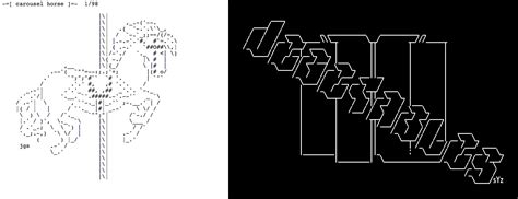 超越编码：文本图形（ascii Art）术语的批判性观点 知乎