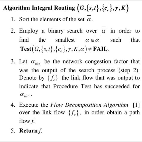 Algorithm Integral Routing Download Scientific Diagram