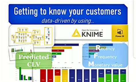 Machen Sie Datenanalysen Data Mining Knime Rapidminer Um Zu Arbeiten