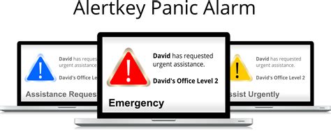 Clinilink Systems Alertkey Panic Alarm Duress Alarm Software