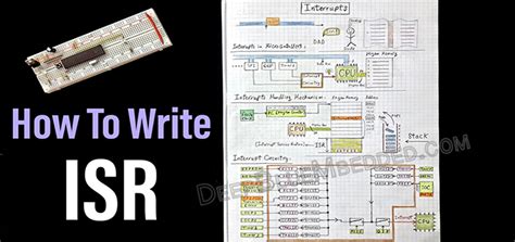How To Write Isr Handlers For Pic Mplab Xc8 Tutorials Deepblue