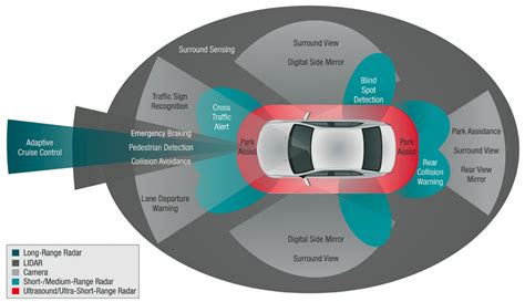 Facial Analysis Delivers Diverse Vision Processing Capabilities Edge AI And Vision Alliance