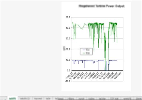 Excel Chart Showing Up As Vertical Rectangle Instead Of Typical Horizontal Rectangle R Excel
