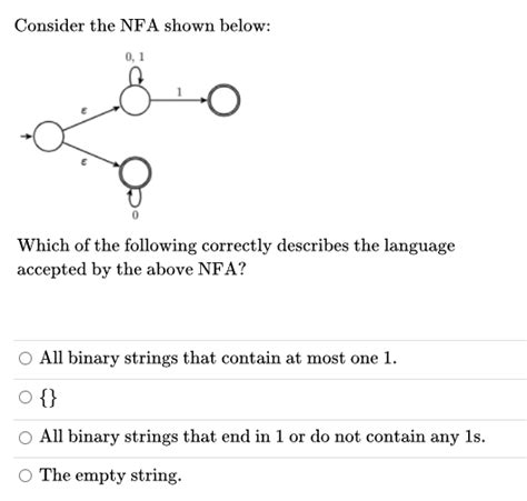 Solved Consider The Nfa Shown Below 01 Which Of The