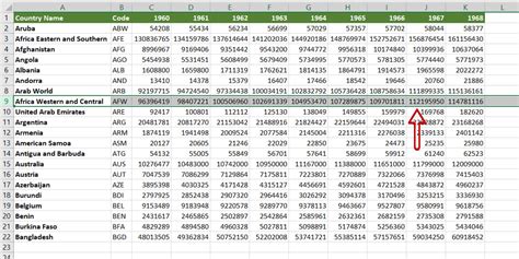 How To Shift A Row Down In Excel SpreadCheaters How To Shift A Row Down In Excel SpreadCheaters