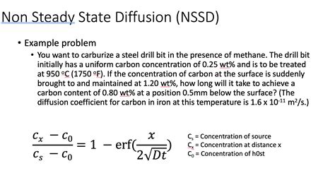 Answered Non Steady State Diffusion Nssd Example Problem • You Want