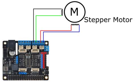 DRI0054 Raspberry Pi Driving Board
