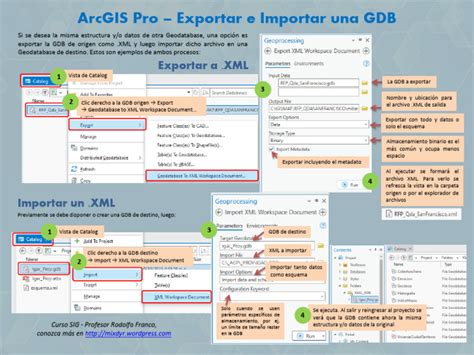 Arcgis Pro Exportar E Importar Una Gdb Rf Pdf Xml Programación De
