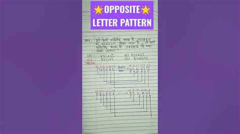 🔠coding Decoding Shortsyoutubeshortsyoutubeshortsvideoytshortseducationcbseshortfeedrbse