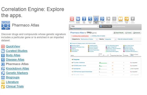Basespace Correlation Engine A Genomic Data And Decision Tool Library
