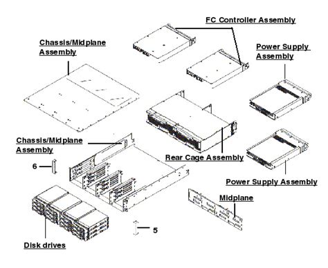 Sun Storagetek 2540 Array Full Components List