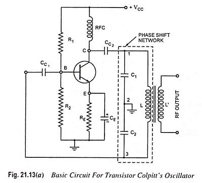 Sinusoidal Oscillators EEEGUIDE