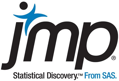 Jmp Vs Minitab Masavision