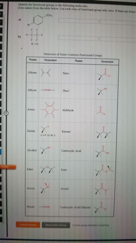 Solved Identify The Functional Groups In The Following Chegg