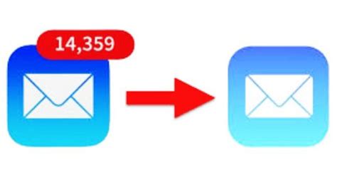 Martina Cermakova On Linkedin Productivity Zeroinbox Worksmart