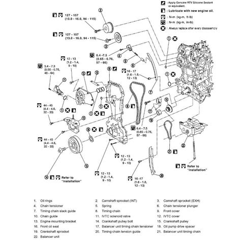 Visualizing The Inner Workings Of The Qr25de Engine