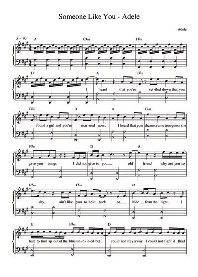Adelesomeonelikeyousheetmusicfreepiano Tenetav