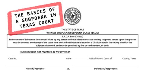 Compliance Costs Subpoena At Rebecca Hart Blog