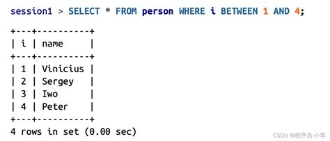 脏读、不可重复读、幻读、丢失更新读脏数据 Csdn博客