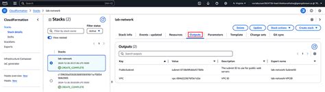 Deploying A Scalable Wordpress Application On Aws Eks With Cicd And Secrets Management By