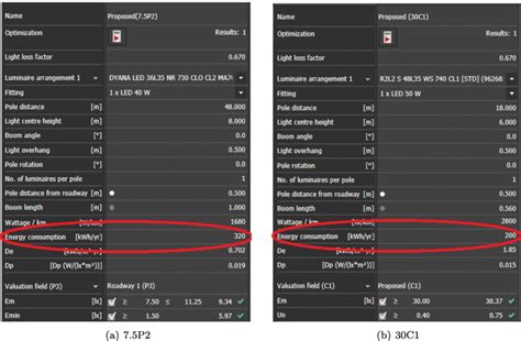 Energy Consumption Of Two Instances From Dialux Download Scientific Diagram