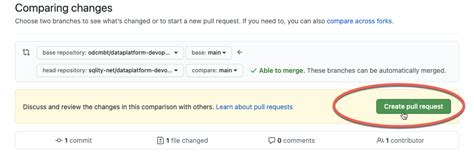 Github Sqlity Netdataplatform Devops Exercises