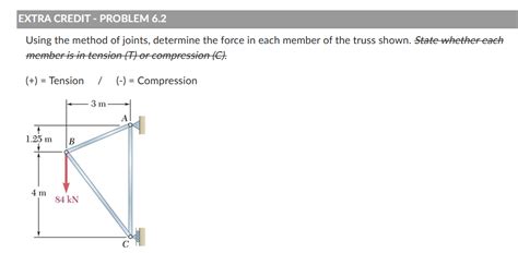 EXTRA CREDIT PROBLEM 6 2Using The Method Of Chegg Com