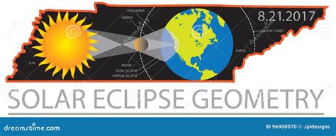 2017 Solar Eclipse Geometry Across Tennessee Cities Map Vector Stock Vector Illustration Of