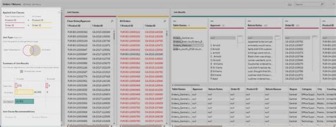 Data Cleaning Best Practices With Tableau Prep