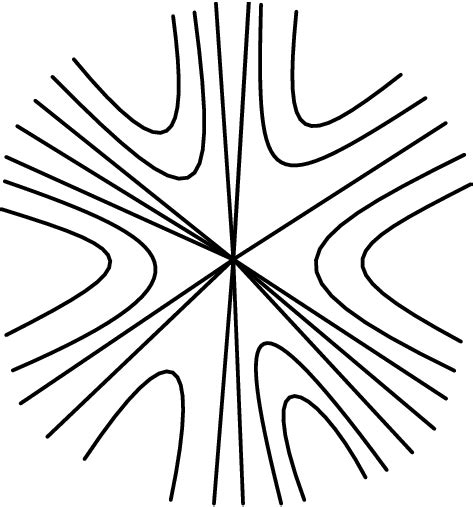 A Transversal View Of A Degenerate Broken Book Decomposition Near A Download Scientific Diagram
