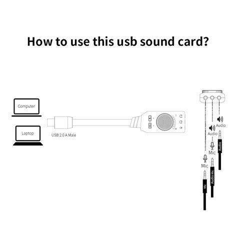 Usb Sound Card External Audio Card 3 5mm Usb Adapter Usb To Earphone Headphone Audio Interface 7