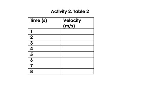 Activity 2 Table 2activity 2 Calculate The Velocity