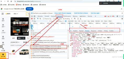 基于python汽车数据分析大屏可视化系统，计算机毕业设计！实战全集教学欢迎来视频课学习的技术博客51cto博客
