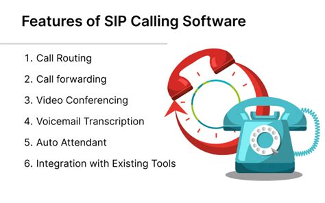 What Is Sip Calling Working Benefits And Use Cases