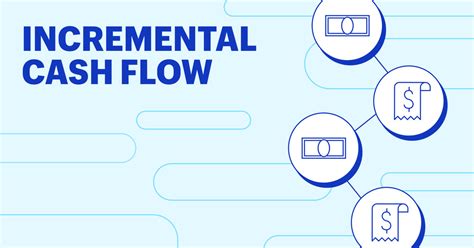 Incremental Cash Flow Definition And Formula For Calculating
