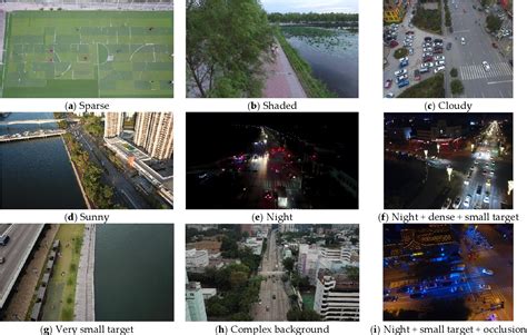 [pdf] A Modified Yolov8 Detection Network For Uav Aerial Image Recognition Semantic Scholar