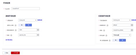 Mysql Mrs Hive Dataarts Studio
