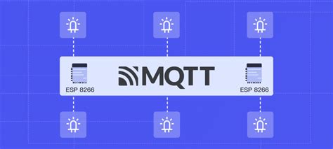 Blog Mqtt Programming Emq