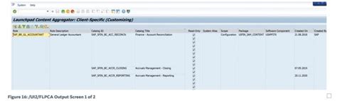 Sap Fiori Using Launchpad Content Aggregator Nui2flpca To Create Fiori Text Matrix In