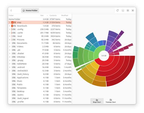 Baobab Intro To Ubuntu Disk Usage Analyzer Program