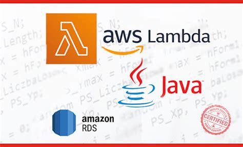 Build And Deploy An Aws Lambda Function By Sandun135 Fiverr