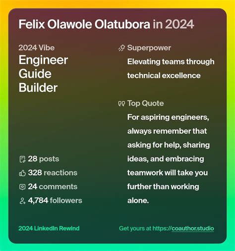 Felix Olawole Olatubora On Linkedin Linkedinrewind Engineer Growth