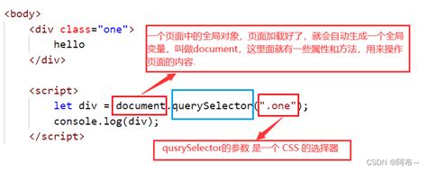 Javascript 常用api — Webapi 详细介绍实例描述webapi有哪些 Csdn博客