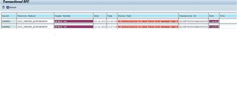 Solved Rfc Destination Role For The User Sap Community