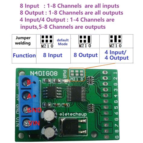 3 in 1 8ch input output digital switch ttl lvttl cmos rs485 io control