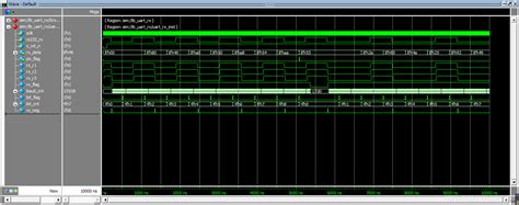 串口接收（fpga异步串行通信—modelsim）modelsim保存串口 Csdn博客