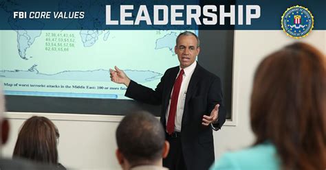 Great Leaders Empower And Inspire If Your Leadership Skills Motivate