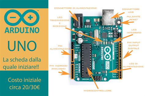 arduino com è fatto arduino uno fablabpro it