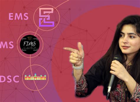 Fcit The Career Problem Shafiqa Iqbal Event