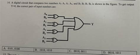 Solved A Digital Circuit That Compares Two Numbers A3a2a1a0